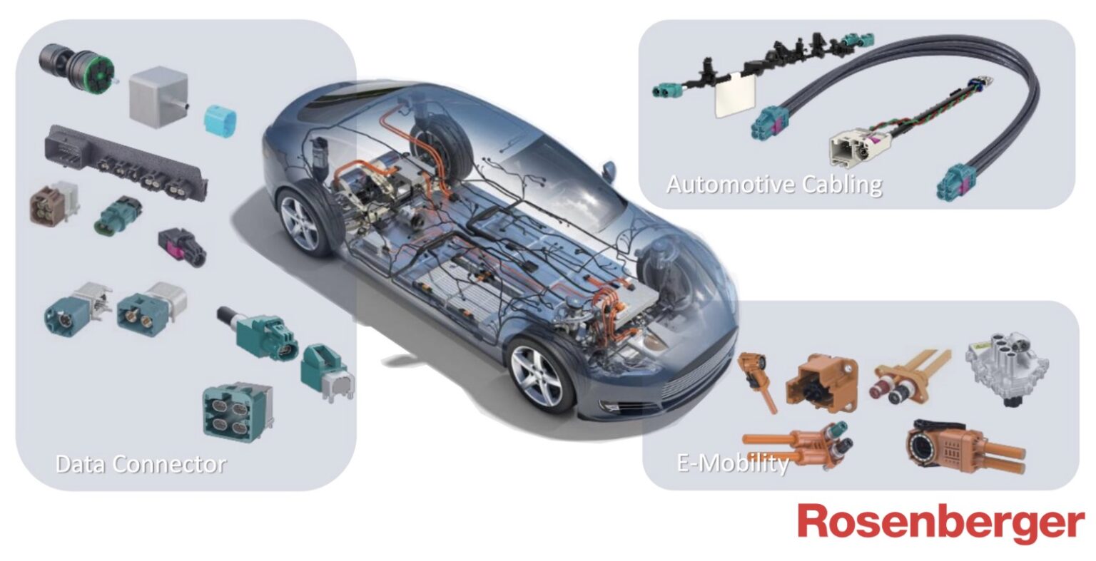 VSWR（電圧定在波比）とは - コネクタ専門サイト『Connector Labs』│ ローゼンバーガー 日本法人